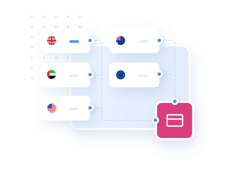 Global Payment, FX and Fintech Solutions - IFX Payments