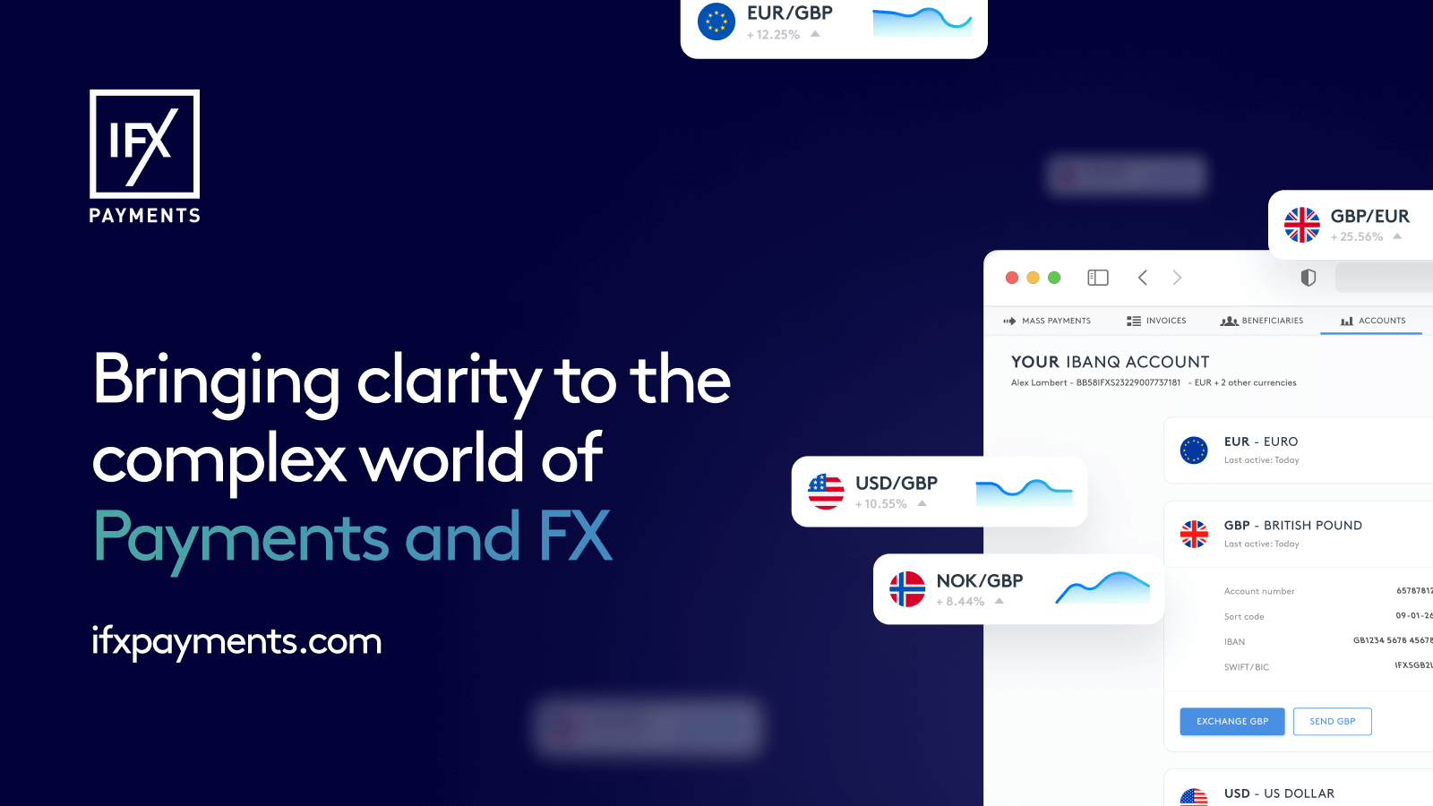 Global Payments & FX Solutions | IFX Payments