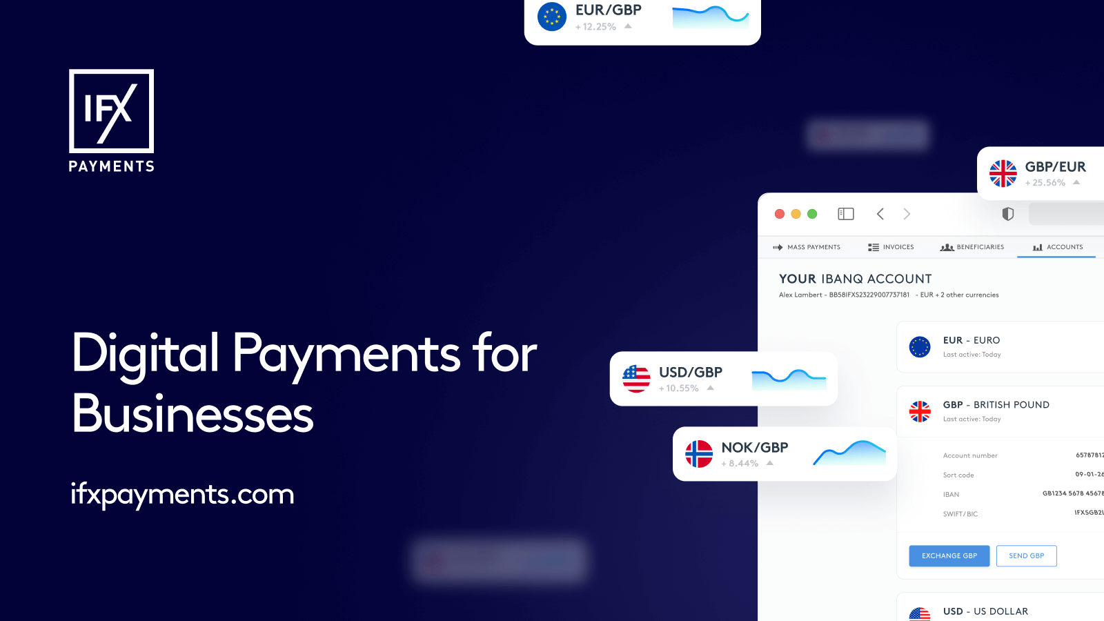 Payment Solutions | IFX Payments
