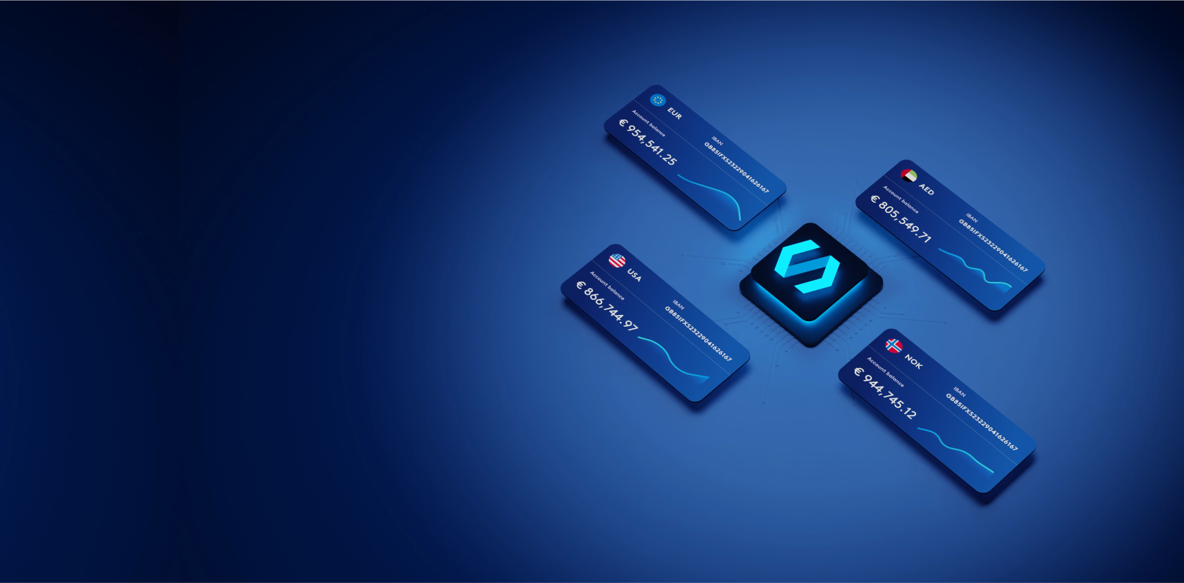 Multi-Currency Accounts | IFX Payments