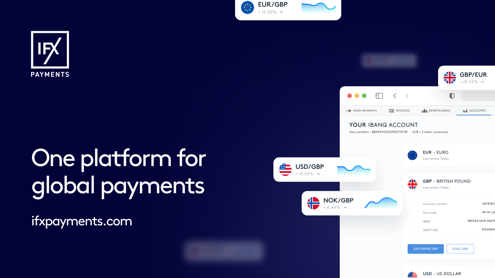 One platform for global payments | IFX Payments