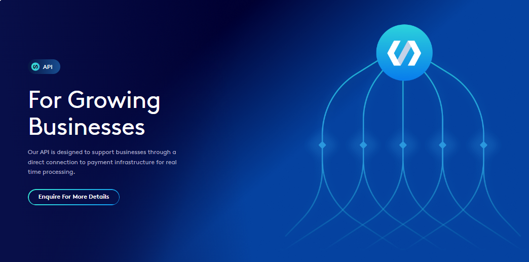 International Payments API Solution